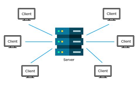 What Is A Botnet And How Does It Work Simplilearn