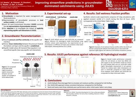Pdf Improving Streamflow Predictions In Groundwater Dominated