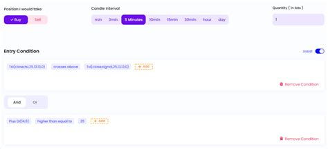 Need To Verify The Backtest Result On Chart But How Streak