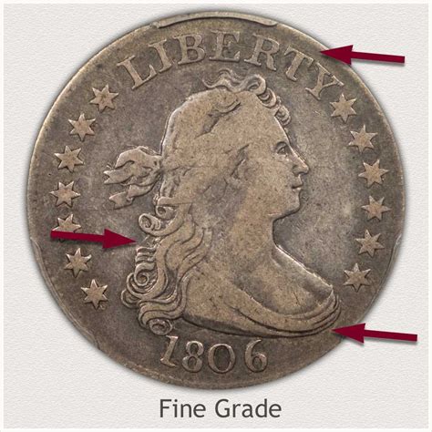 Bust Quarter Values Discover Their Worth