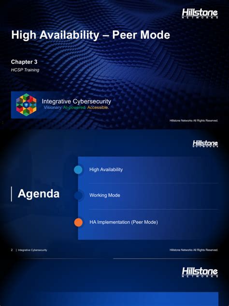 High Availability Peer Mode Pdf