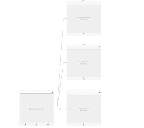 Ios Tab Bar Icon And Title Not Showing With Storyboard References