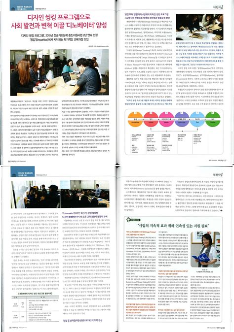 계원예술대학교 디자인 씽킹 프로그램으로 사회발전과 변혁 이끌 디노베이터 양성﻿ 디자인 씽킹 프로그램 2015 전공기초능력 증진사업 2년 연속 선정 공감에서