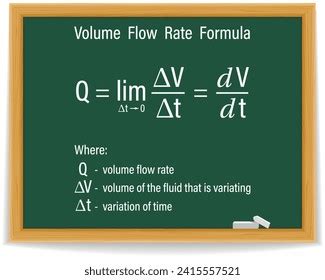 Flow Different Rates Photos Images Pictures Shutterstock