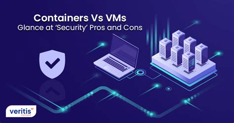 container vm