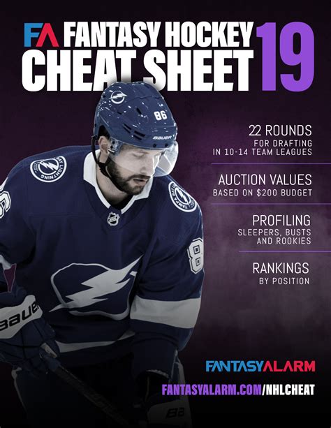 Yahoo Fantasy Hockey