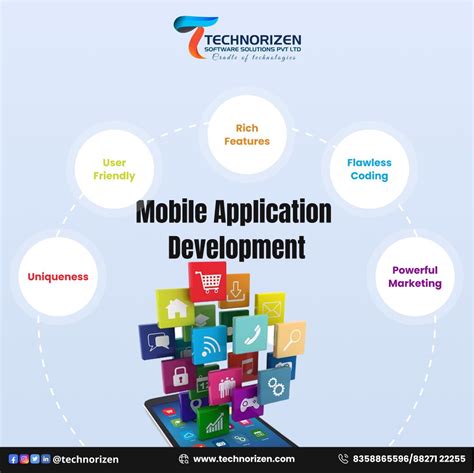 Technorizen Software Solutions On Linkedin Developing Mobile App Contact