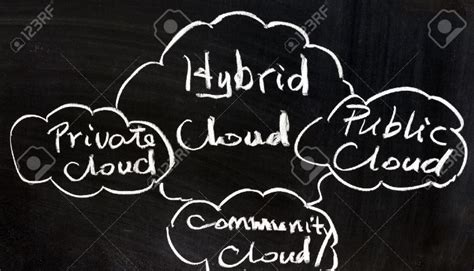 Explaining Cloud Computing Options To A Nigerian