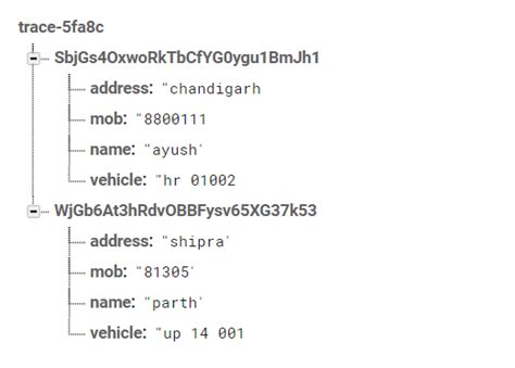 Android How To Retrieve All The User Details From Database In