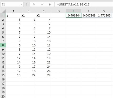 How To Quickly Find Regression Equation In Excel