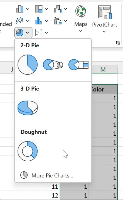Creating Gauge Charts In Excel KINGEXCEL INFO