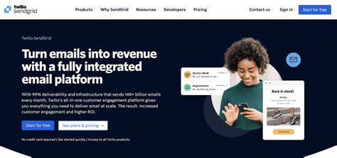 Twilio Sendgrid Review 2025 Pricing Features And Wordpress Setup