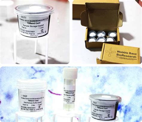 Portfolio Wobble Base Bioresearch India Health Fund