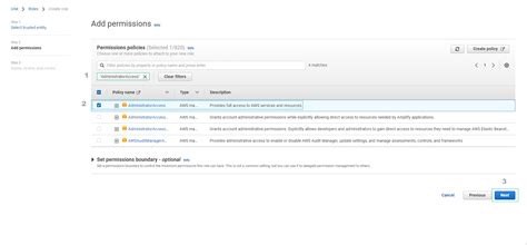 Create Admin Role Managing Access Control With Aws Iam Identity And