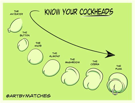 Artbymatches Original Highres Artist Name English Text Glans Piercing Green Background