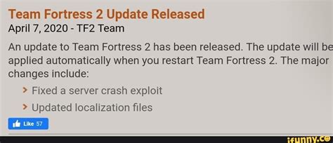 Team Fortress 2 Update Released April 7 2020 Tf2 Team An Update To