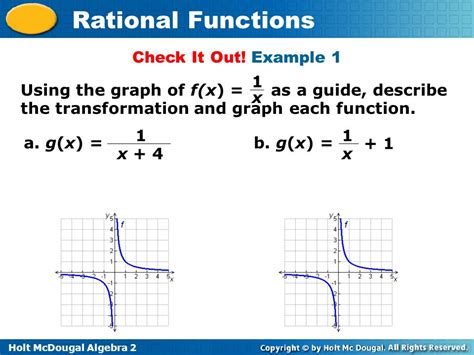 Rational Algebraic Function