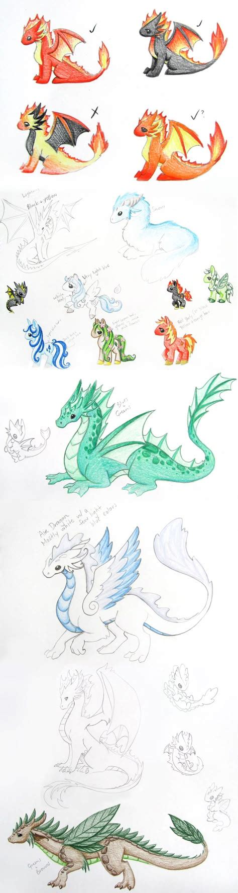 58 Dragonology Ideas Dragon Art Mythical Creatures Dragon