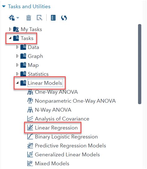 Using Sas