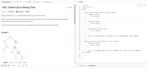 Day 173 Of Dsa Challenge On Leetcode Jay Prakash Posted On The Topic Linkedin