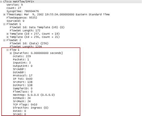 Matches The Template Id Like In This Case It Is 256 To Ensure You Are Looking At The Correct Flow