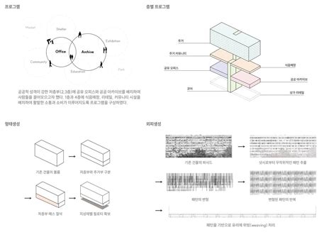 건축대학 사이버갤러리