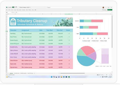 Harga Microsoft 365 Indonesia Termurah PT Posel Teknologi Perkasa