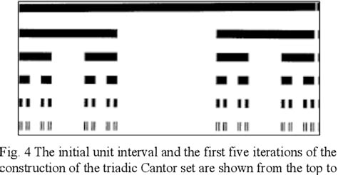 Figure 1 From Trabecular Texture Analysis Using Fractal Metrics For Bone Fragility Assessment