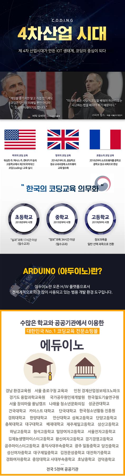 모든 전자부품 뱅크 국내 최대 전자부품 전문 쇼핑몰 아이씨뱅큐