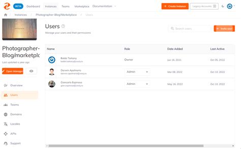 User View Of An Instance Does Not Show Pending Users And No Ability To Cancel Pending Invite
