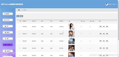 基于python的健康饮食推荐系统毕业设计毕业设计项目源码文档 Csdn博客