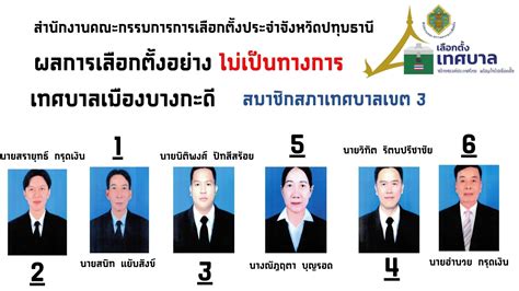 สำนักงาน กกต จว ปทุมธานี Added สำนักงาน กกต จว ปทุมธานี