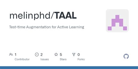 Github Melinphdtaal Test Time Augmentation For Active Learning