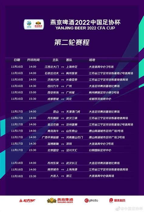 足协杯赛程更新三场超乙对决：济南兴洲vs亚泰，丹东腾跃vs三镇 知乎