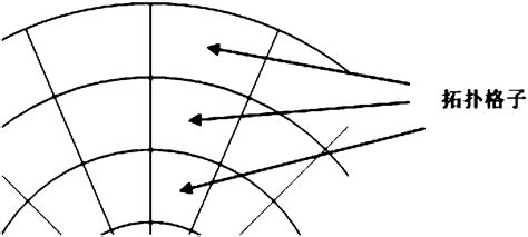 Global Target Tracking Method In Navigation Radar System Eureka Patsnap