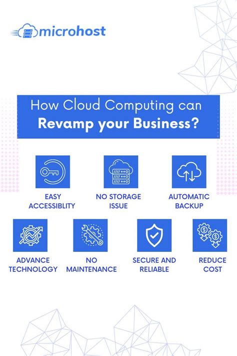 How Can Cloud Computing Revamp Your Business Artofit