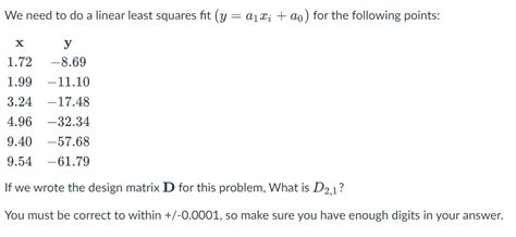 This Assignment Gives You Practice With Constructing