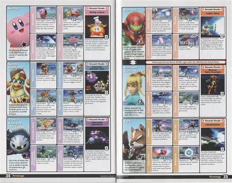 Scan Del Manuale Di Super Smash Bros Brawl Marios Castle