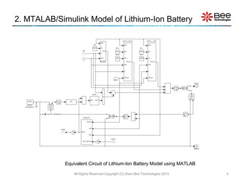 Device Modeling Of Li Ion Battery Matlab Simulink Model Ppt