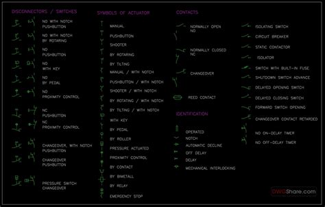47 Switch Symbol Autocad Blocks