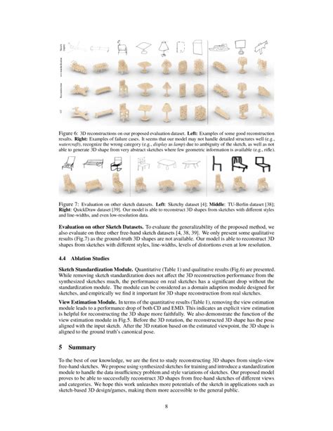 3d Shape Reconstruction From Free Hand Sketches Deepai