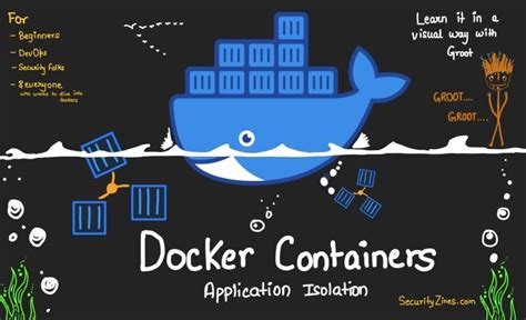 Ramesh Babu Draksharapu Posted On Linkedin