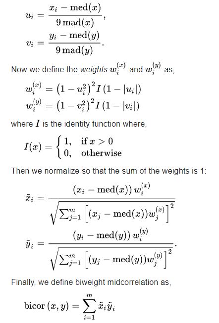 Correlation Methods Feature Engineering And Feature… By Danishaman Medium