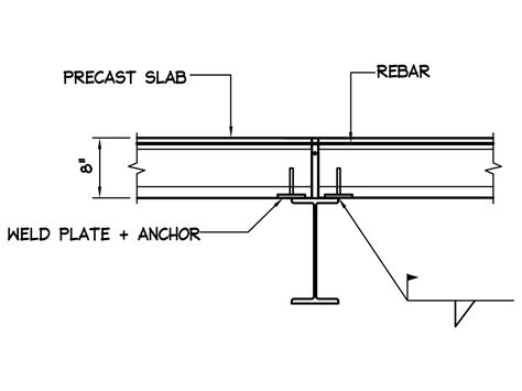 Typical Sections Girder Slab® System
