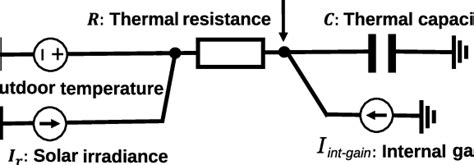 Simplified Lumped Thermal Equivalent Circuit Model Download Scientific Diagram