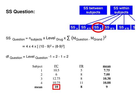 PPT SS Total PowerPoint Presentation Free Download ID
