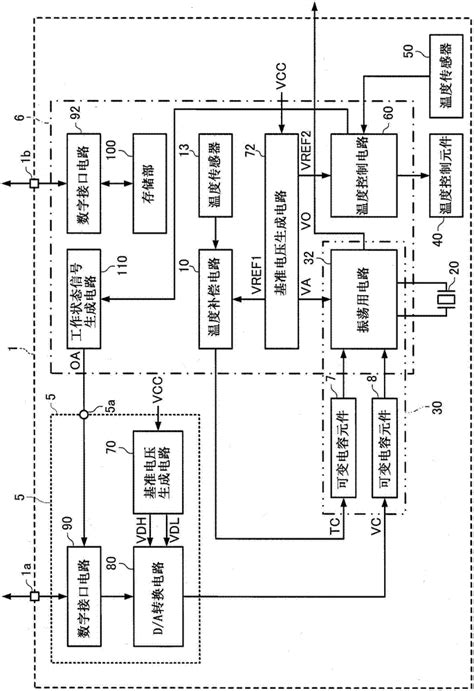 Oscillator Electronic Apparatus And Vehicle Eureka Patsnap