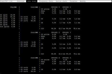 Asus Rog Strix Energy Saving Configuration C State Issue Rasusrog