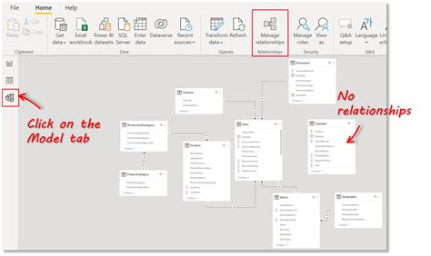 Creating Reports With Power Bi Sql And Excel Sql Spreads