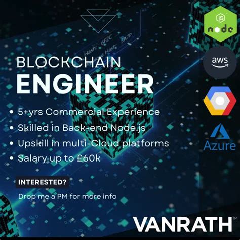 Neill Ferguson On Linkedin Nodejs Blockchaintechnology Cloud Azure